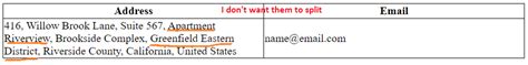 Html Push Splitted Text With Comma To Next Line In Table Td Stack