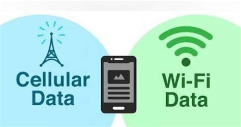 Network Combowifimobile Data Samsung Members