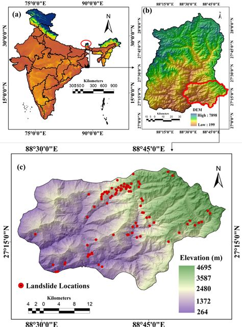 Figure 1 From Comparison Between Deep Learning And Tree Based Machine