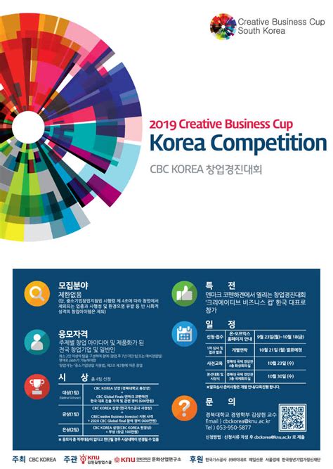 Cbc Korea 2019 창업경진대회 공모전 대외활동 링커리어