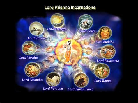 Govind Sri Krishnas Lifetime Chart