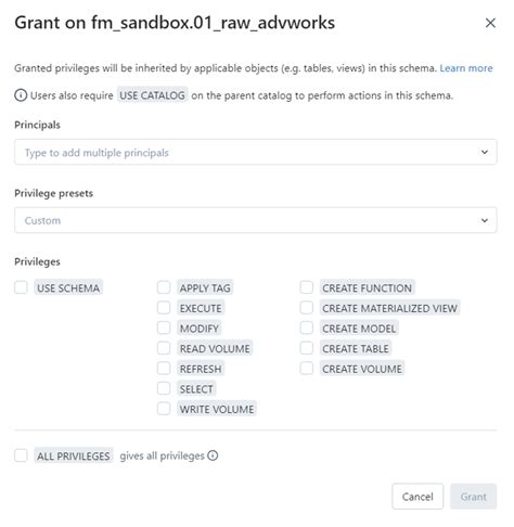 An Ultimate Guide To Databricks Unity Catalog