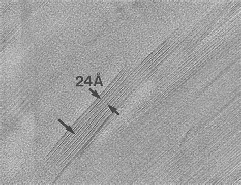 Tem Lattice Fringe Image Of Brucite Like Interlayer Arrow Growing In