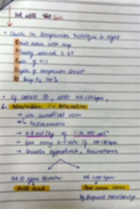 SOLUTION Neonatal Resus Studypool