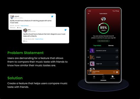 Creating New Spotify Features For Better Ux Behance