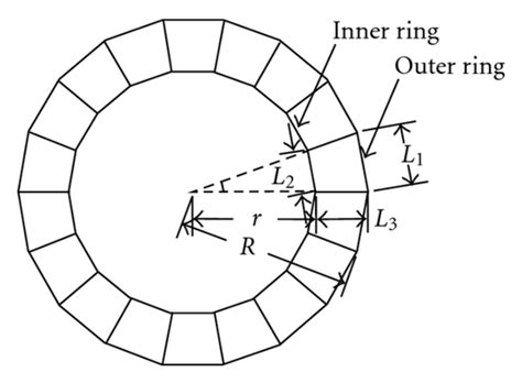 Top View Of The Deployable Truss Download Scientific Diagram
