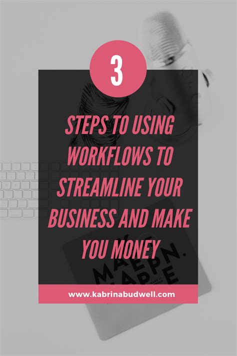 Using Workflows To Streamline Your Business And Make You Money Artofit