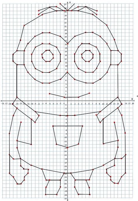 Maths Ks3 3071 Plotting Points 4 Quadrants Plotting Points