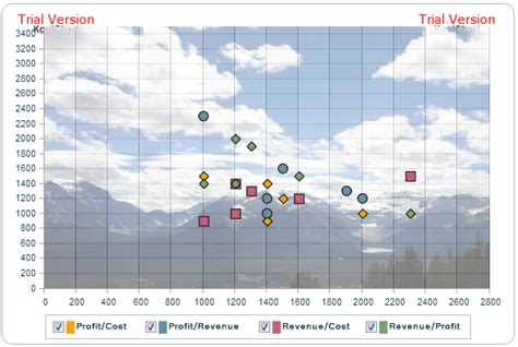 plot background image javascript chart koolchart html5chartmania
