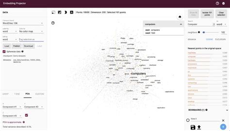 Linkedin 김덕중 페이지 임베딩 벡터 시각화 글자를 숫자로 바꾼후 2차원이나 3차원으로 표현를 읽어 보던중에 가장 이해하기 쉽게 보여주는 사이트가 있어서