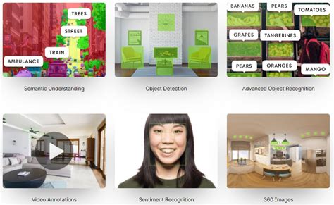 Data Annotation Data Labeling For SEOClerks