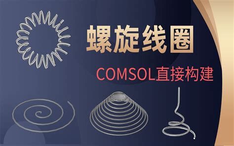 Comsol直接构建螺旋线圈 Comsol截面不规则的螺旋 Csdn博客