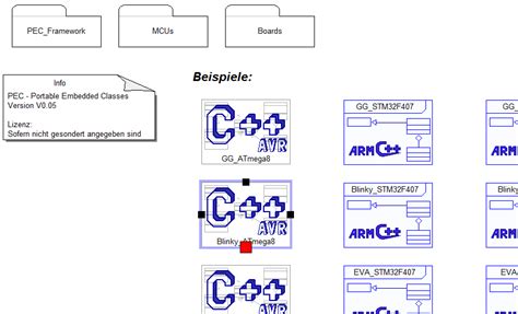 schnellstart [avr uml tutorial]