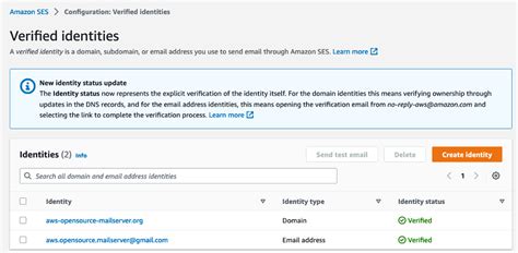 Fully Automated Deployment Of An Open Source Mail Server On Aws Aws Open Source Blog