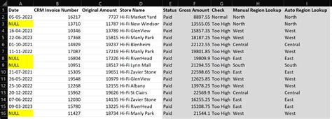 Excel Vba Introduction To The For Next Loop Skills And Automation