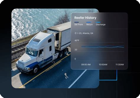 Reefer Monitoring And Cold Chain Transportation Motive