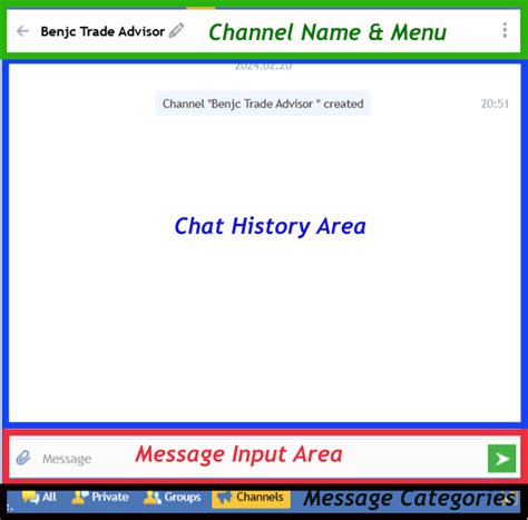 Creating A Trading Administrator Panel In Mql5 Part Xi Modern Feature Communications