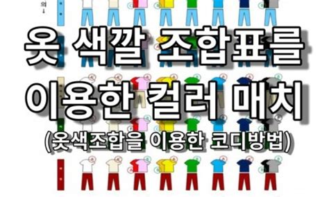 여자 평균 허리둘레 허리 사이즈 재는법 네이버 블로그