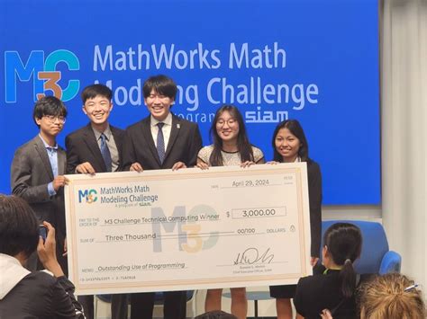mathworks math modeling challenge on linkedin m3challenge