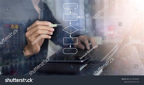 Process Improvement Workflow Images Stock Photos Vectors Shutterstock