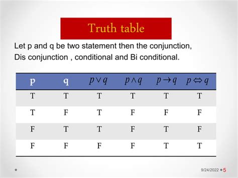 Logical Statementpptx