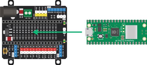 Купить Raspberry Pi Pico Io Trema Shield Arduinoespraspberry Pi