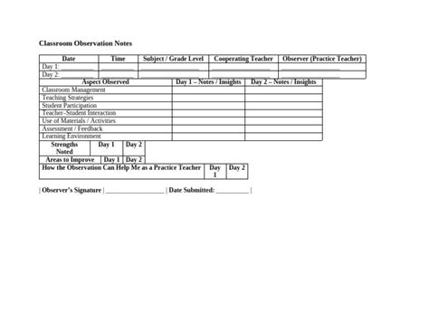 Classroom Observation Insights Template Pdf