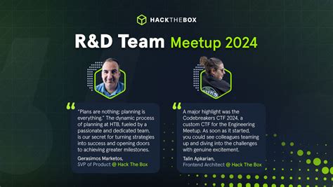 Hack The Box On Linkedin Hackthebox Blog Hackthebox Cybersecurity Cybercareers…