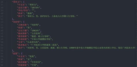 GitHub Kingwingfly Knowledge Graph Builder And Consultant This Repository Includes A Set Of