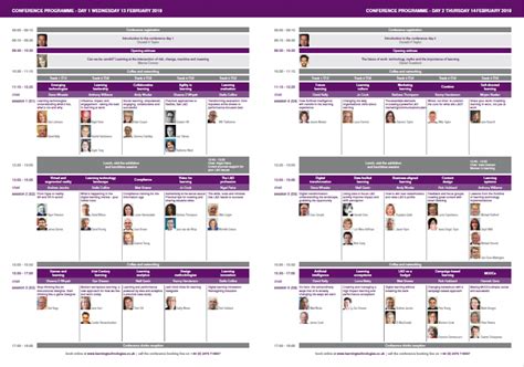 Learning Technologies Excel Educational Doctorate Journey And Mindfulness