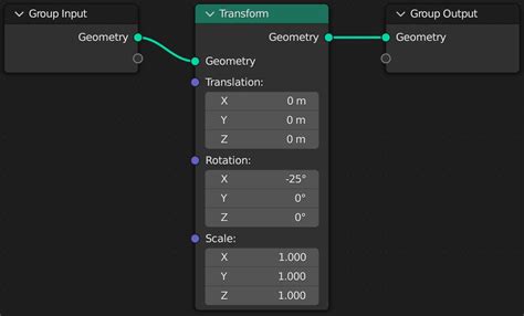 align to normal with geometry nodes in blender