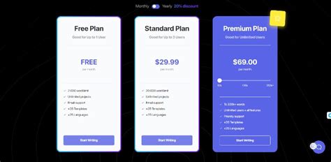 14 Best Ai Writing Chrome Extensions Write Better Faster Techpp