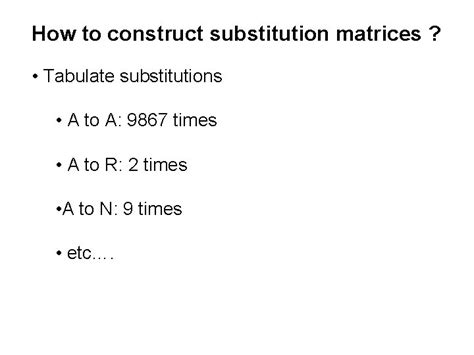 Construction Of Substitution Matrices Blosum Blocks Substitution Matrix