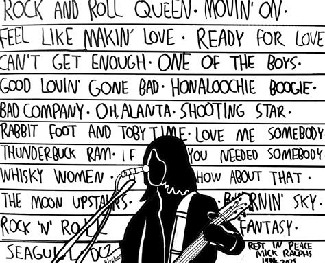 Mick Ralphs Tribute By Dcz Samurai Raven95 On Deviantart