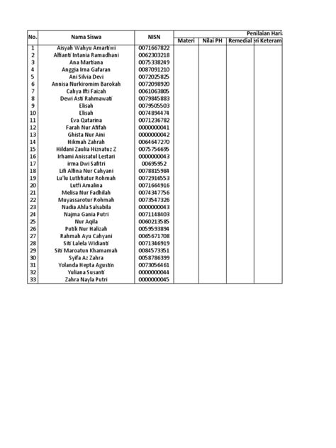 Nilai Mtk 7 Nonjurusan B Pdf