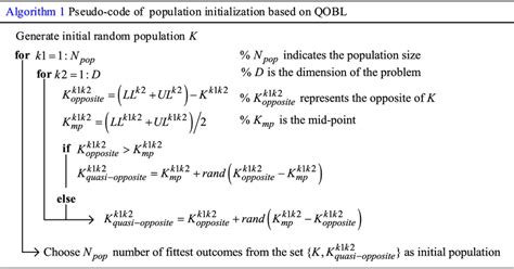 Pseudo Code Of Population Initialization Based On Qobl Strategy