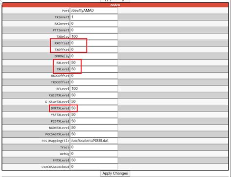 What To Buy And How To Set Up A DMR Hotspot Rozenek Com