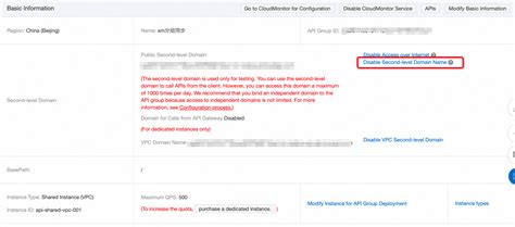 How To Configure Waf Access Enhance Security For Apis Published On Api Gateway Api Gateway