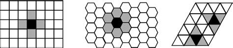 The Square Left Hexagonal Middle And Triangular Right Grids With Download Scientific