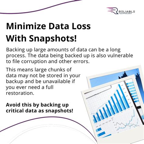 Reliable Technology Services On Linkedin Dataloss Businesssolutions