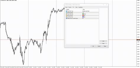 trade position sizer buy trading indicator for metatrader 4