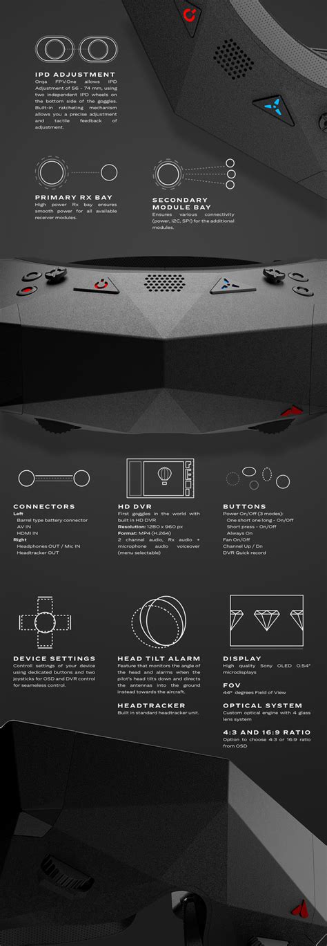 Orqa FPV One Now On Kickstarter For Shipping Sept Oct