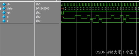 关于verilog状态机的疑问 verilog中 state e 1 0 csdn博客