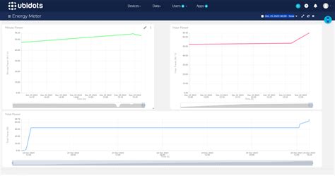 IOT Enabled Energy Meter Robu In Indian Online Store RC Hobby Robotics