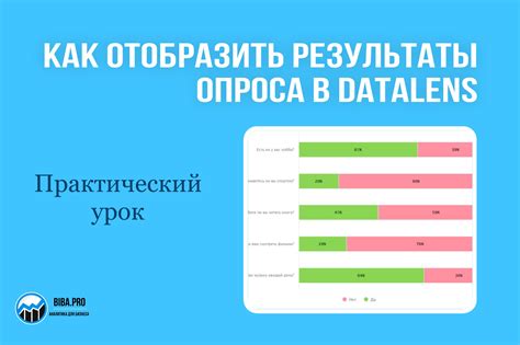 Делаем диаграмму в Datalens с результатами опроса Практический урок Biba Pro Аналитика для
