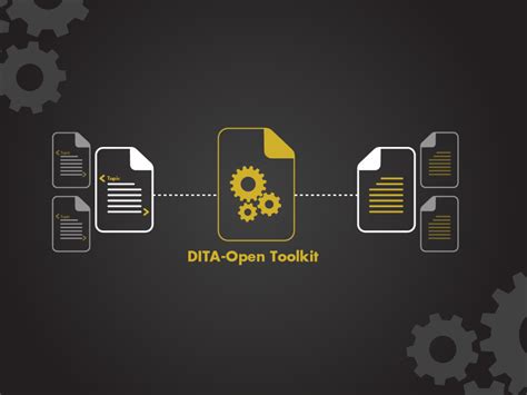 A Dita Open Toolkit Plugin Upwork