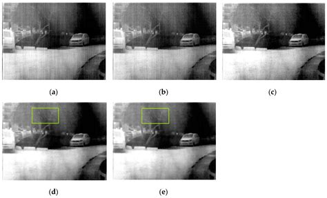 Infrared Stripe Correction Algorithm Based On Wavelet Analysis And Gradient Equalization