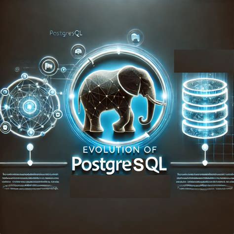 databases postgresql dataanalysis businessanalysis shaan mohammad siddiqui