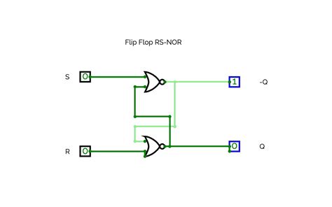 Circuitverse Untitled