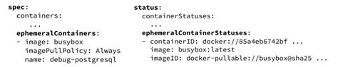 Kubernetes Debugging With Ephemeral Containers Adaltas